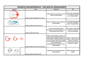 Prótese Parcial Removível (PPR) - Prótese Parcial Removível → Conceito ...