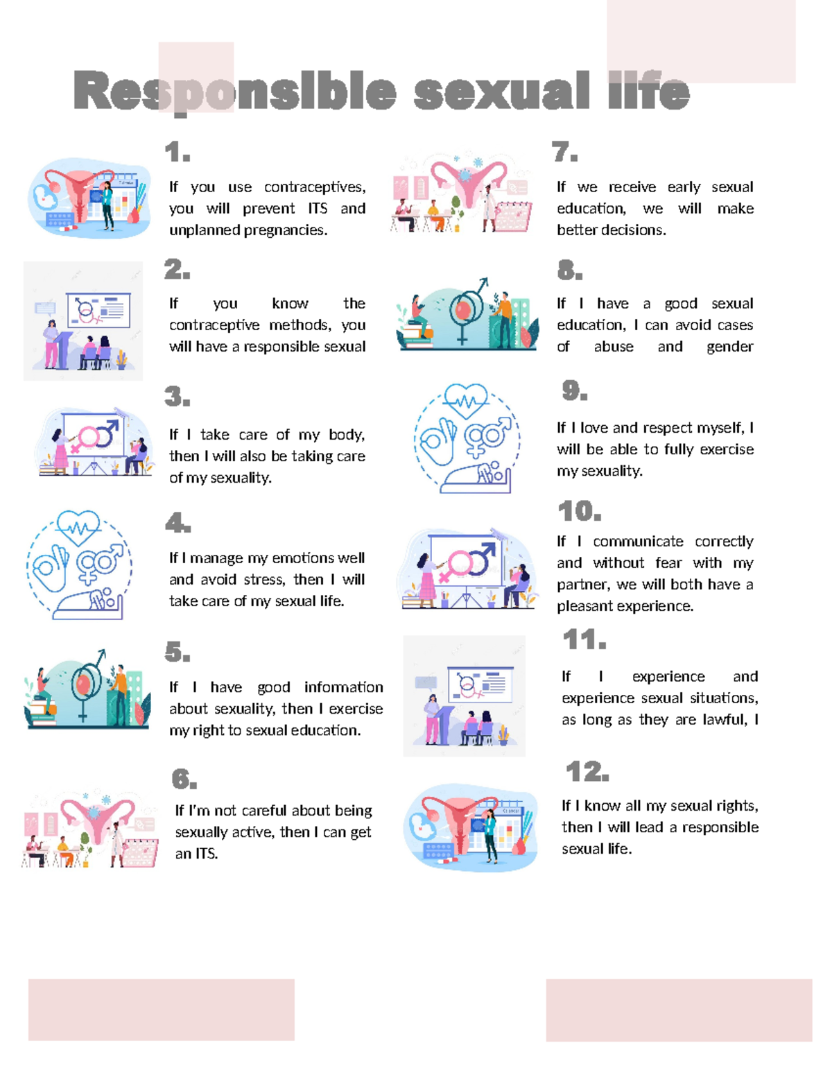Infografía Inglés - If I know all my sexual rights, then I will lead a ...