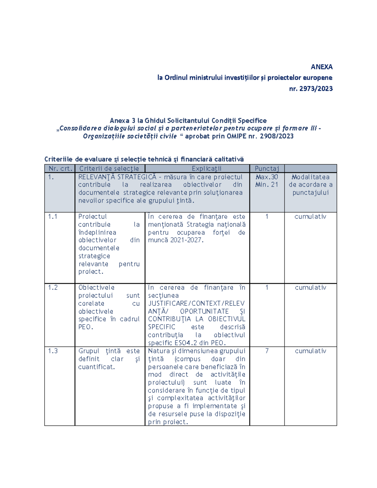 Anexa 3 la GS CS ONG - ANEXA la Ordinul ministrului investițiilor și ...