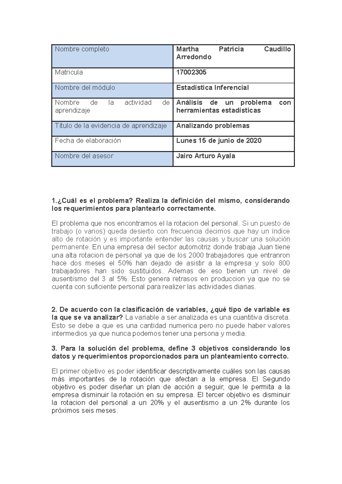 Caudillo Martha Analizandoproblemas - Nombre completo Martha Patricia ...