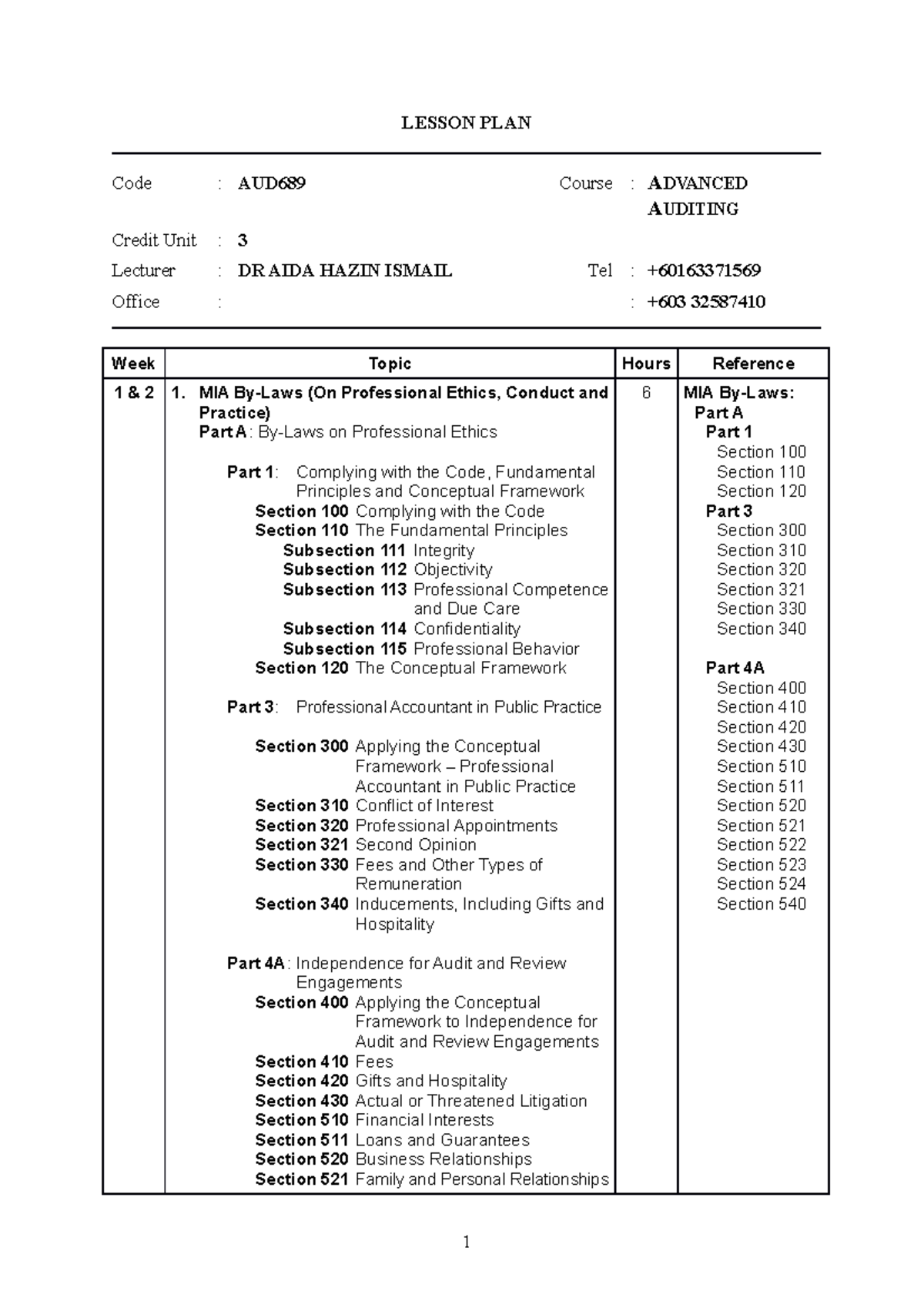 AUD689 Lesson Plan MAC 2022 - LESSON PLAN Code : AUD689 Course ...
