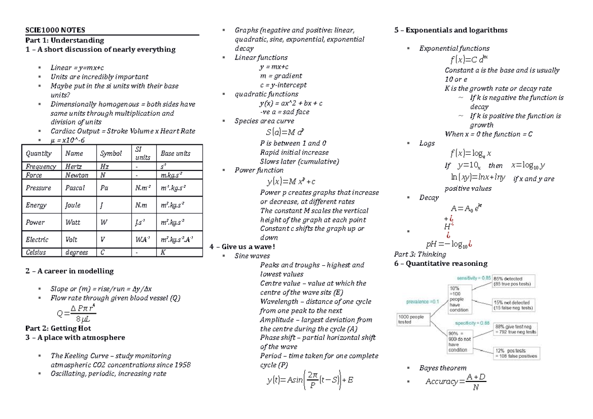 SCIE1000 Notes EOS Exam - 1: A short discussion of nearly are ...