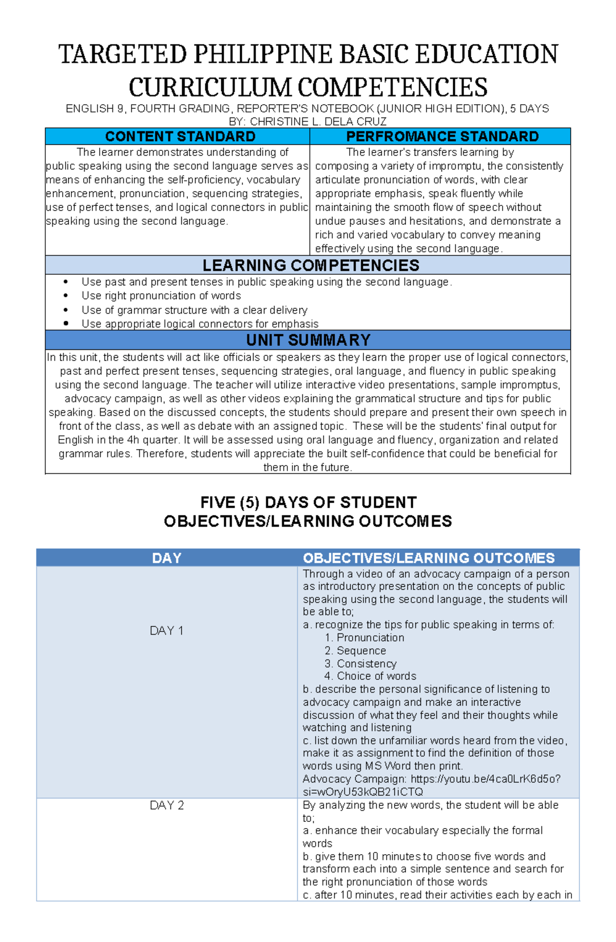 Learning PLAN SIR ARAT - e33d3ed - TARGETED PHILIPPINE BASIC EDUCATION ...
