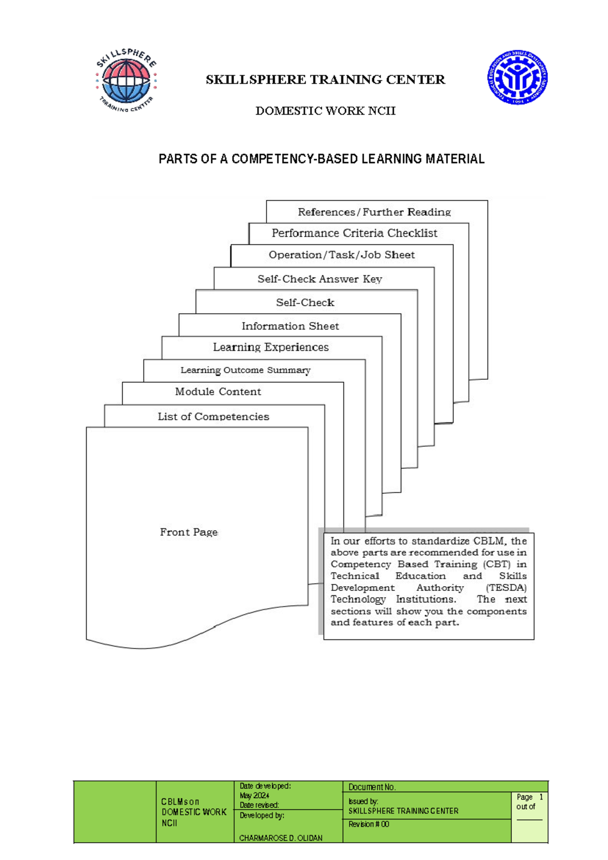 CBLM - PARTS OF A COMPETENCY-BASED LEARNING MATERIAL ####### CBLMs on ####### DOMESTIC WORK ...