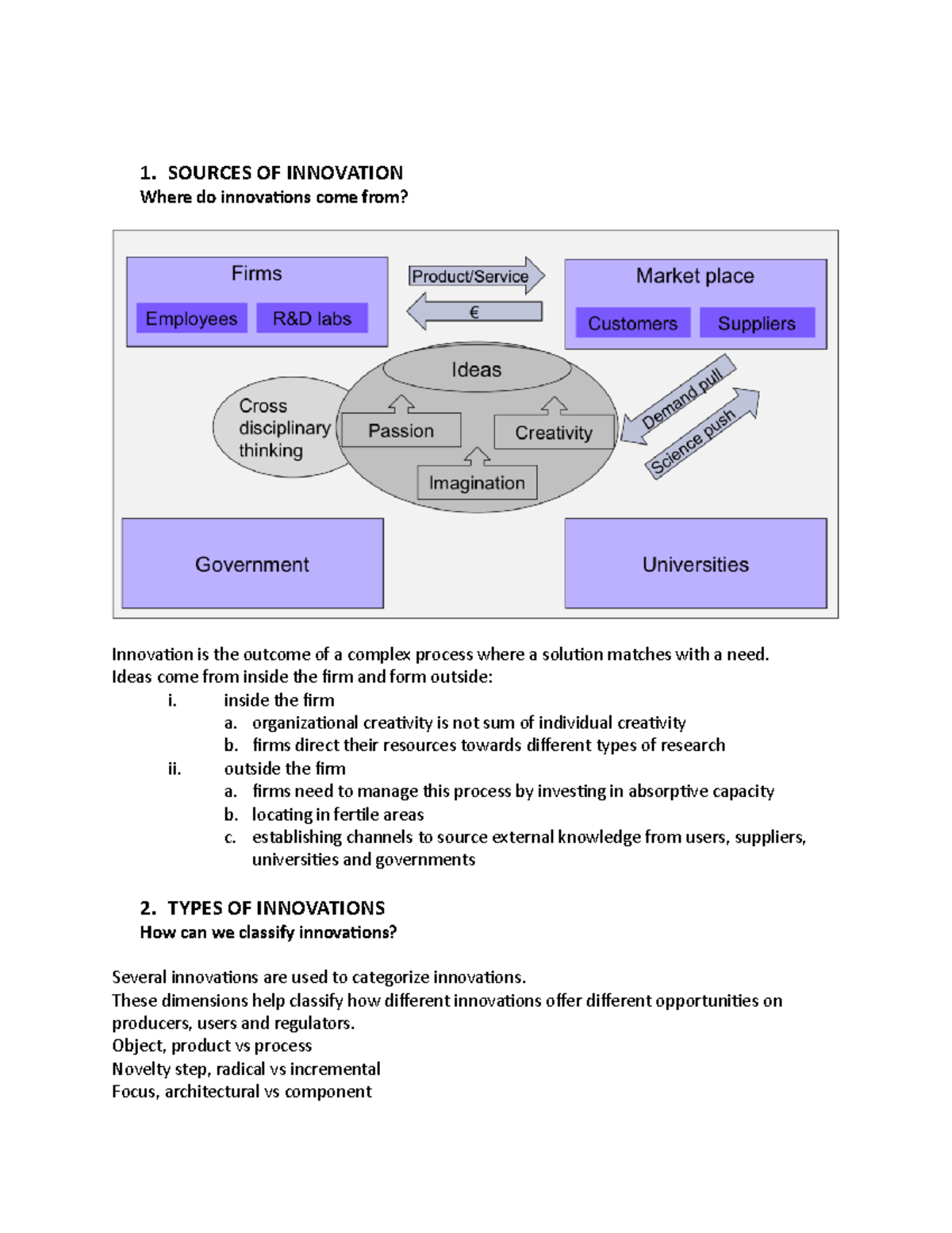 TECH AND Innov. MANA - Summary of the course's slides - 1. SOURCES OF ...