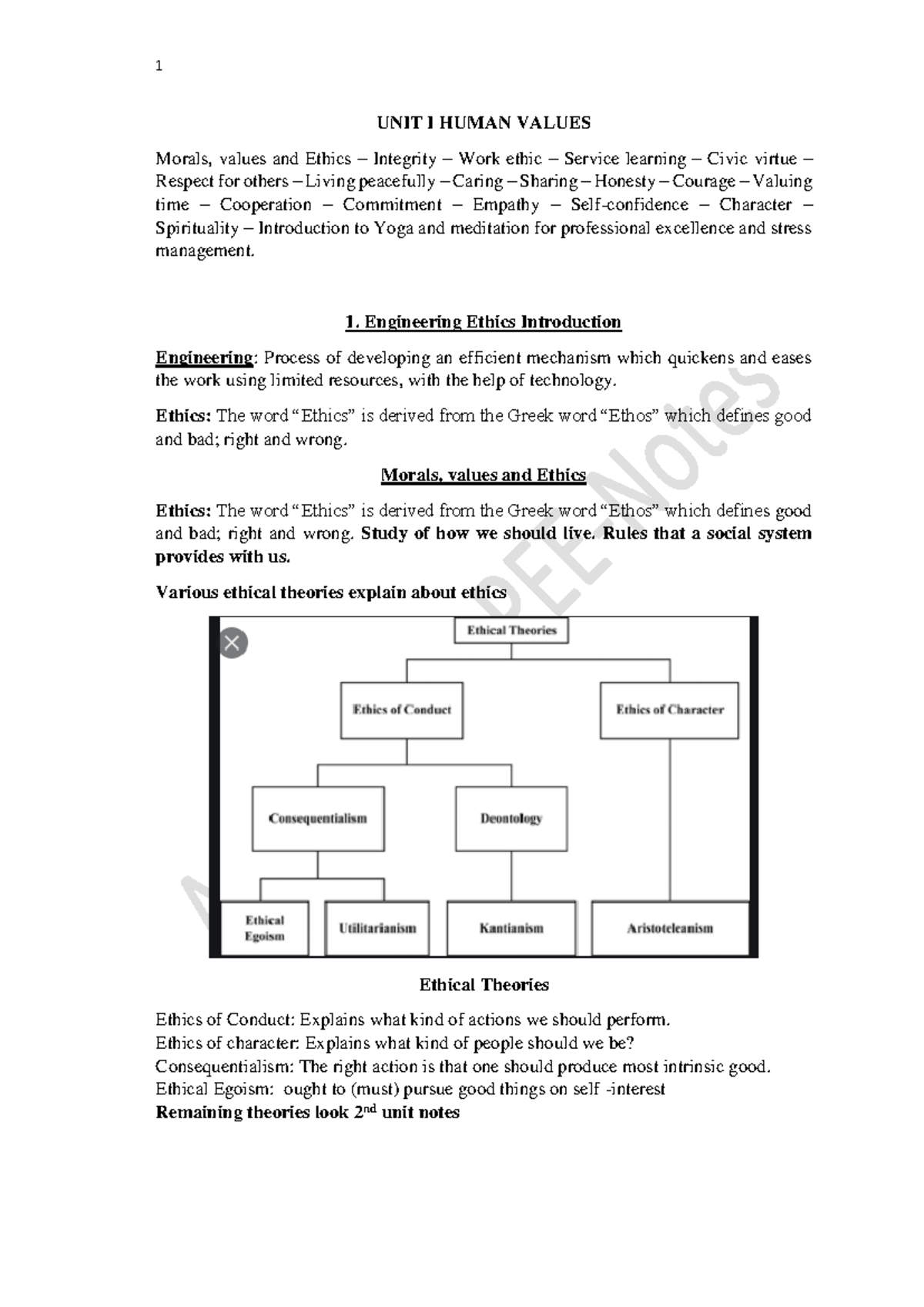 UNIT I PEE - UNIT I HUMAN VALUES Morals, values and Ethics – Integrity – Work ethic – Service ...