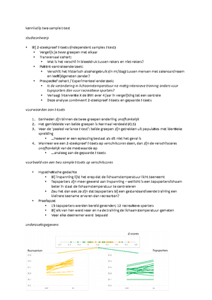 Two sample t-toets - kennisclip two sample t-test studieontwerp Bij 2 ...