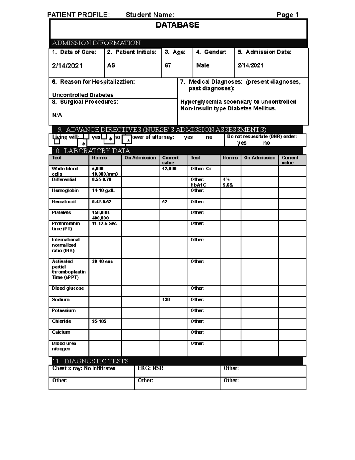 Concept Map- Data Base Form for Fundamentals Med-Surg-1 (1) - PATIENT ...