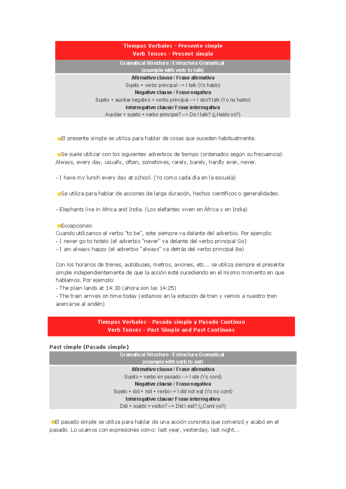 Tiempos Verbales - REPASO VOCABULARIO - Tiempos Verbales - Presente ...