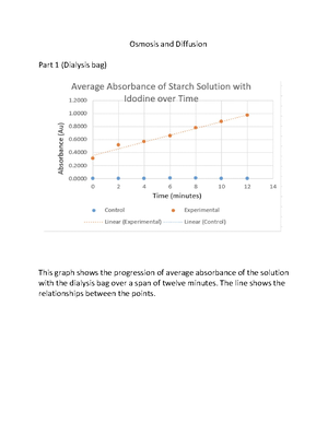 Dry lab 2B and 2C-2 - Pre-lab assignments - Dry lab 2B and 2C Dry Lab ...