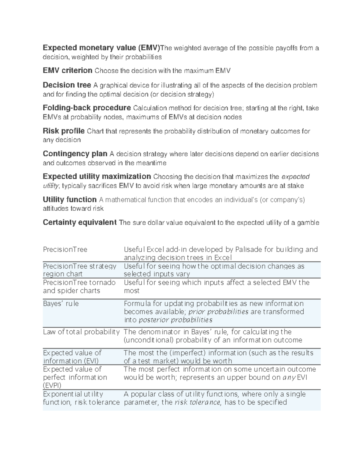 Decision Tree Excel applications - Expected monetary value (EMV) The ...