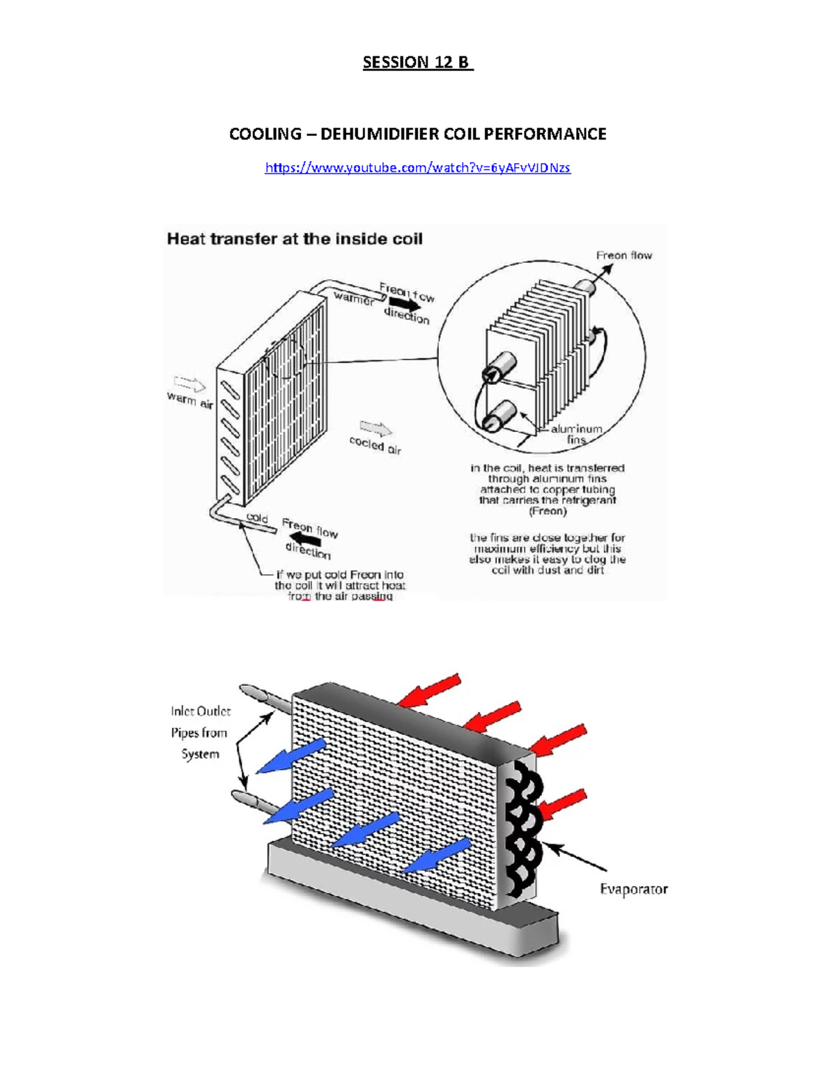 Session 12 (B)- Cooler- Dehumidifier COIL Performance - SESSION 12 B COOLING – DEHUMIDIFIER COIL ...