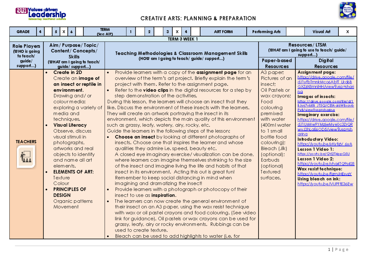 Lesson Plan Gr 5 Creative Arts Visual Art T3 W1 - CREATIVE ARTS ...