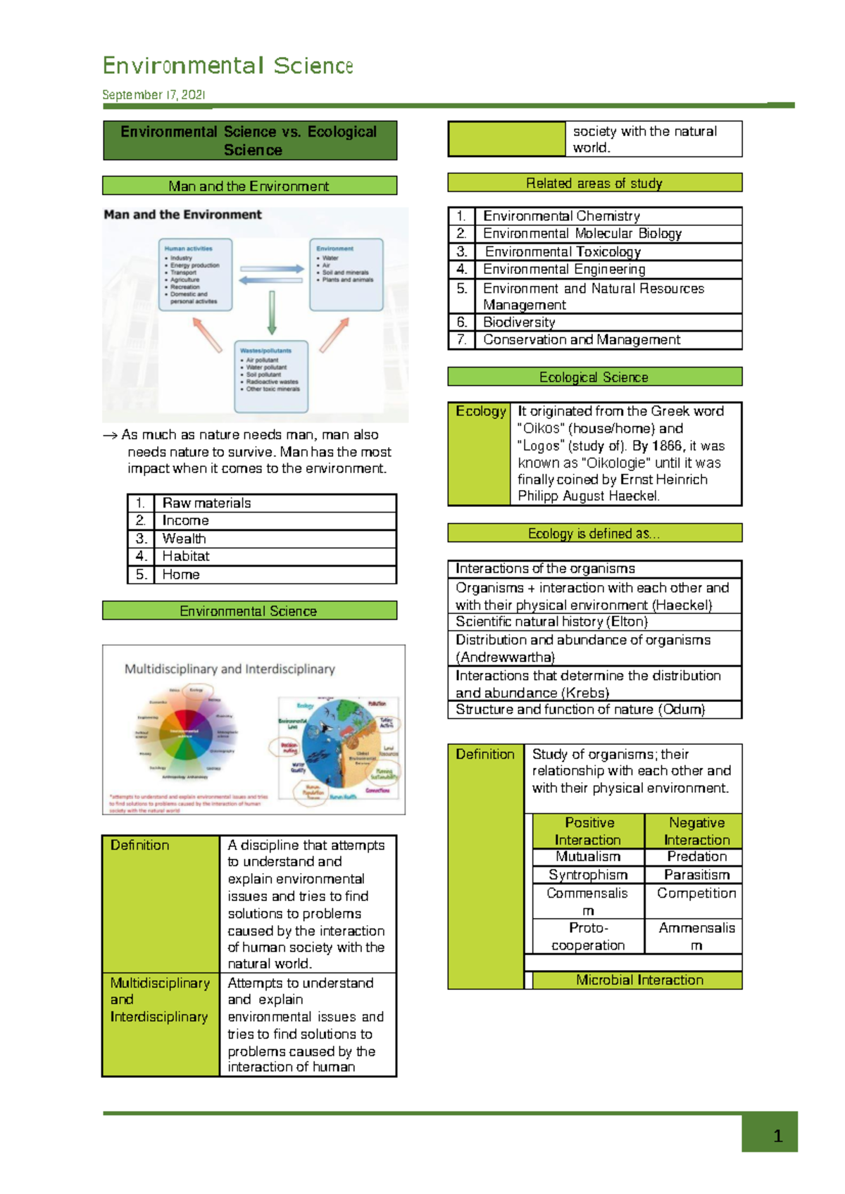 Environmental Science - Environmental Science September 17 , 2021 1 Man ...