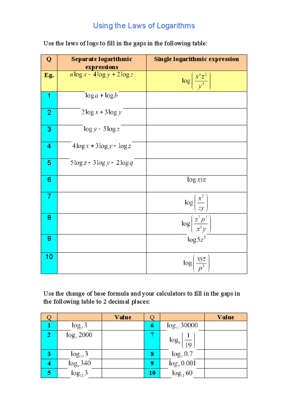 Logarithm Laws Worksheet and Exercises - Using the Laws of Logarithms ...