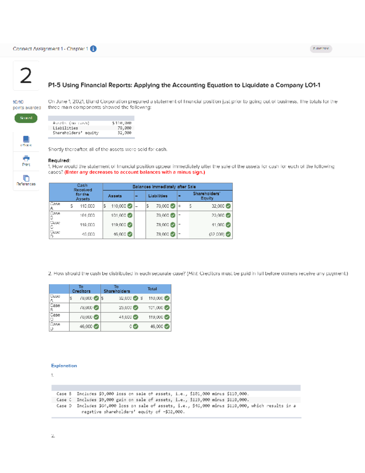 Connect Assignment 1 - Chapter 1 q2 - EC140 - WLU - Studocu