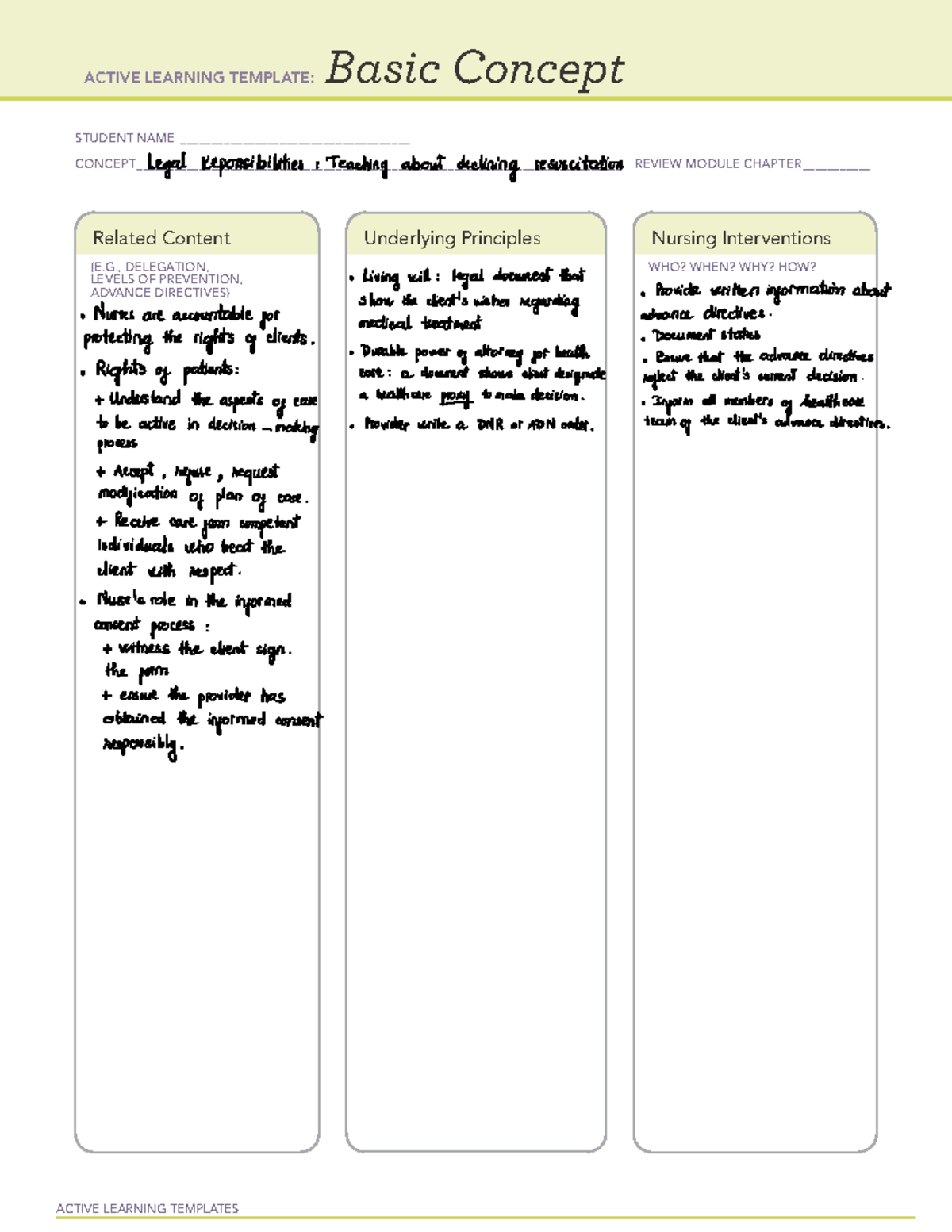 Basic Concept Teaching About Declining Resuscitation - ACTIVE LEARNING ...