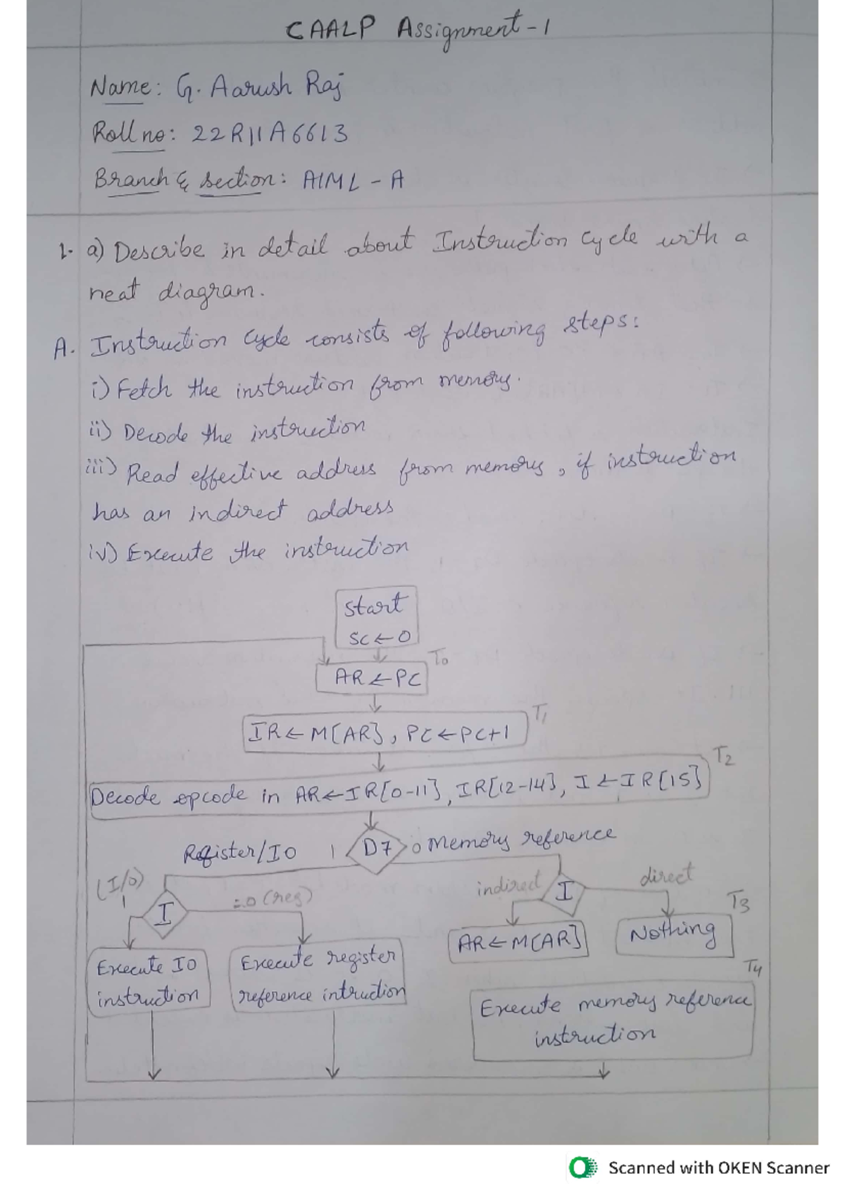 assignment2 for computer architecture and assembly language programming - CAALP Assignment Name ...