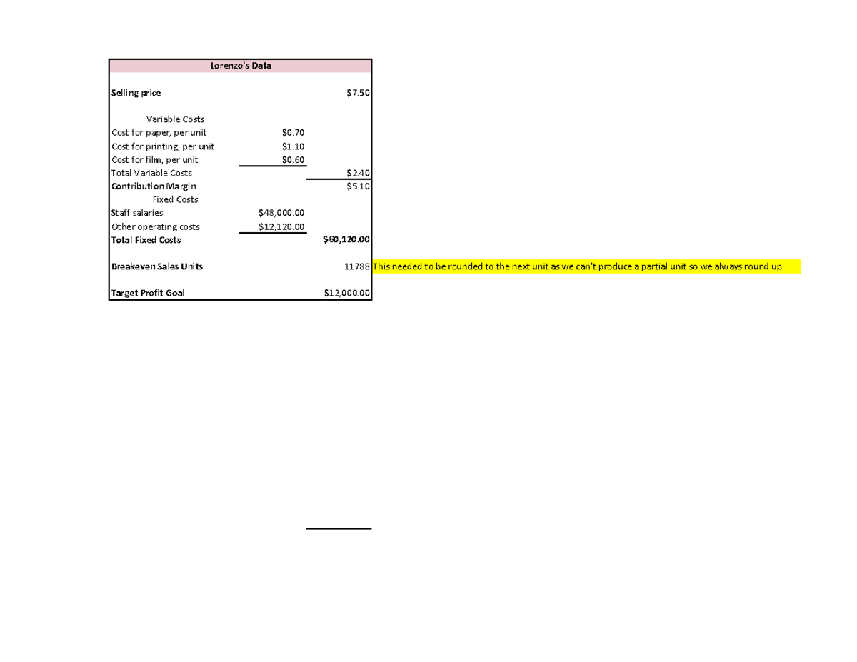 ACC 311 Project 5 - ACC-311 - Selling price $7. Variable Costs Cost for ...