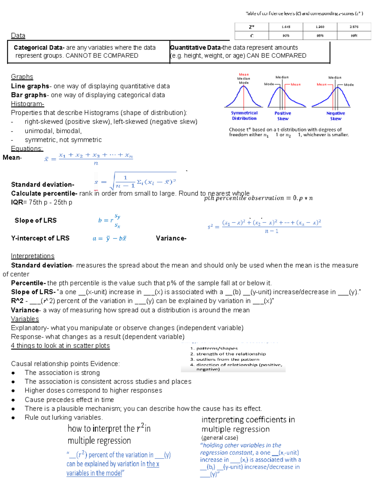 Cheat Sheet Eco Final Data Categorical Data Are Any Variables Where The Data Represent Groups
