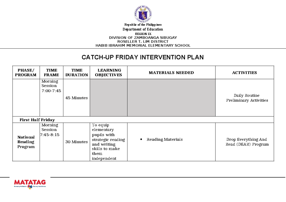 .. Intervention PLAN - Department of Education REGION IX DIVISION OF ...