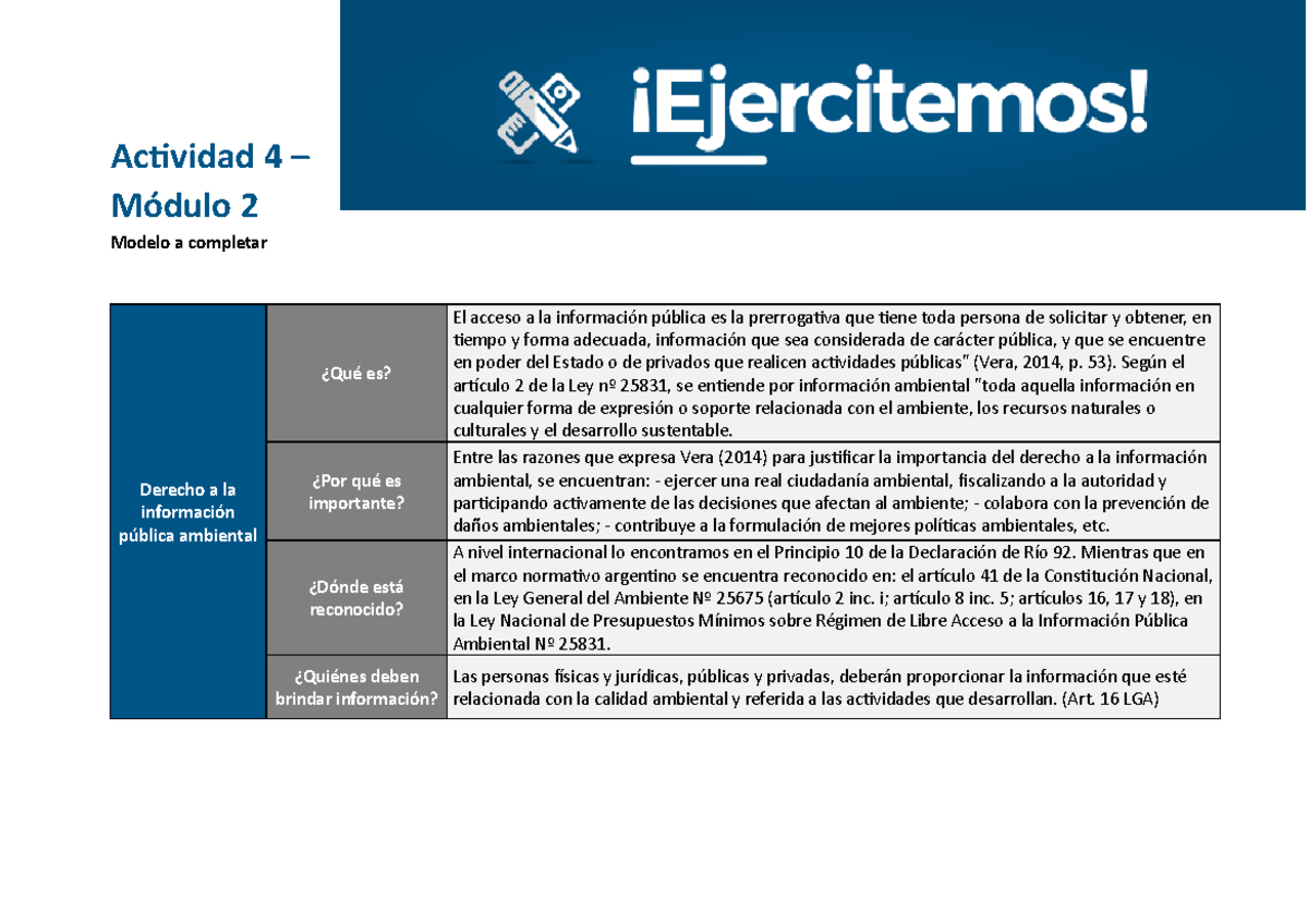 Actividad 4 M2 modelo - api2- 100% - Actividad 4 – Módulo 2 Modelo a completar Derecho a la ...