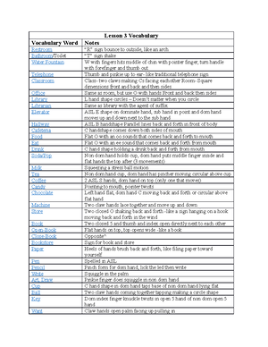 ASL Lesson 4 Vocab - Lesson 4 Vocabulary Vocabulary Word Notes Live Two ...