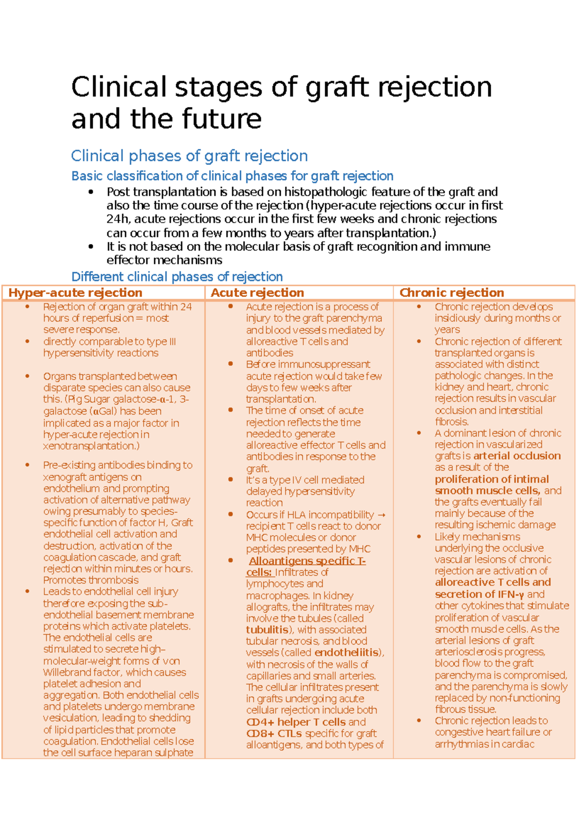 Graft rejection - Biomed - Clinical stages of graft rejection and the ...