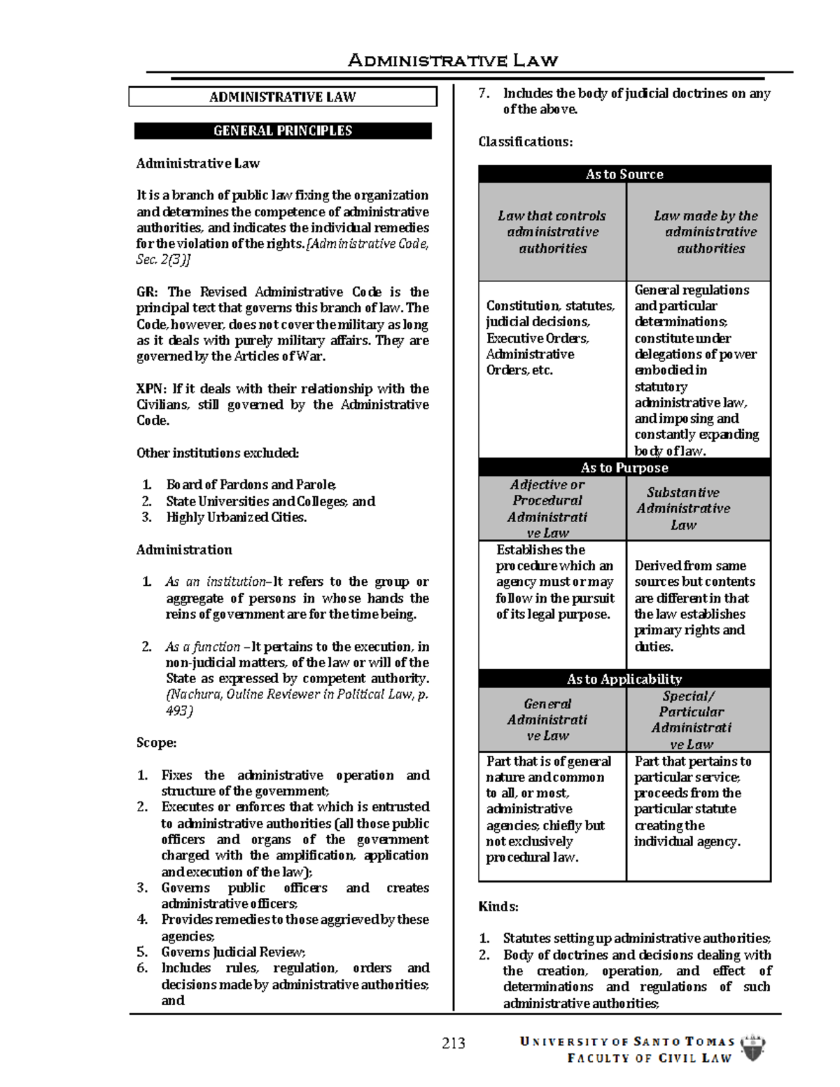 Admin & Election 2019 UST - Administrative Law 213 ADMINISTRATIVE LAW ...