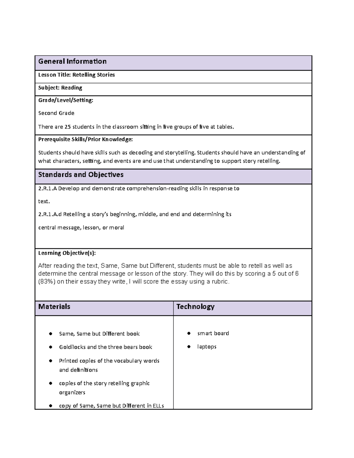 TASK 1 Language ARTS Instruction Lesson PLAN - General Information Lesson Title: Retelling ...