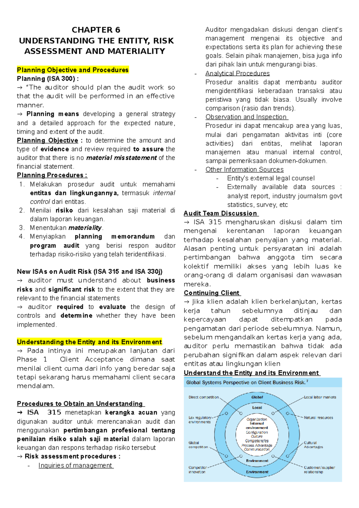 Rangkuman Audit UAS - CHAPTER 6 UNDERSTANDING THE ENTITY, RISK ...