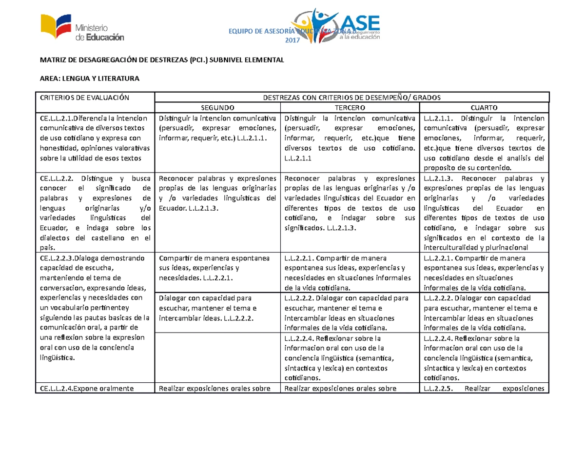 Studocu - Resúmenes, apuntes y preparación de exámenes gratis