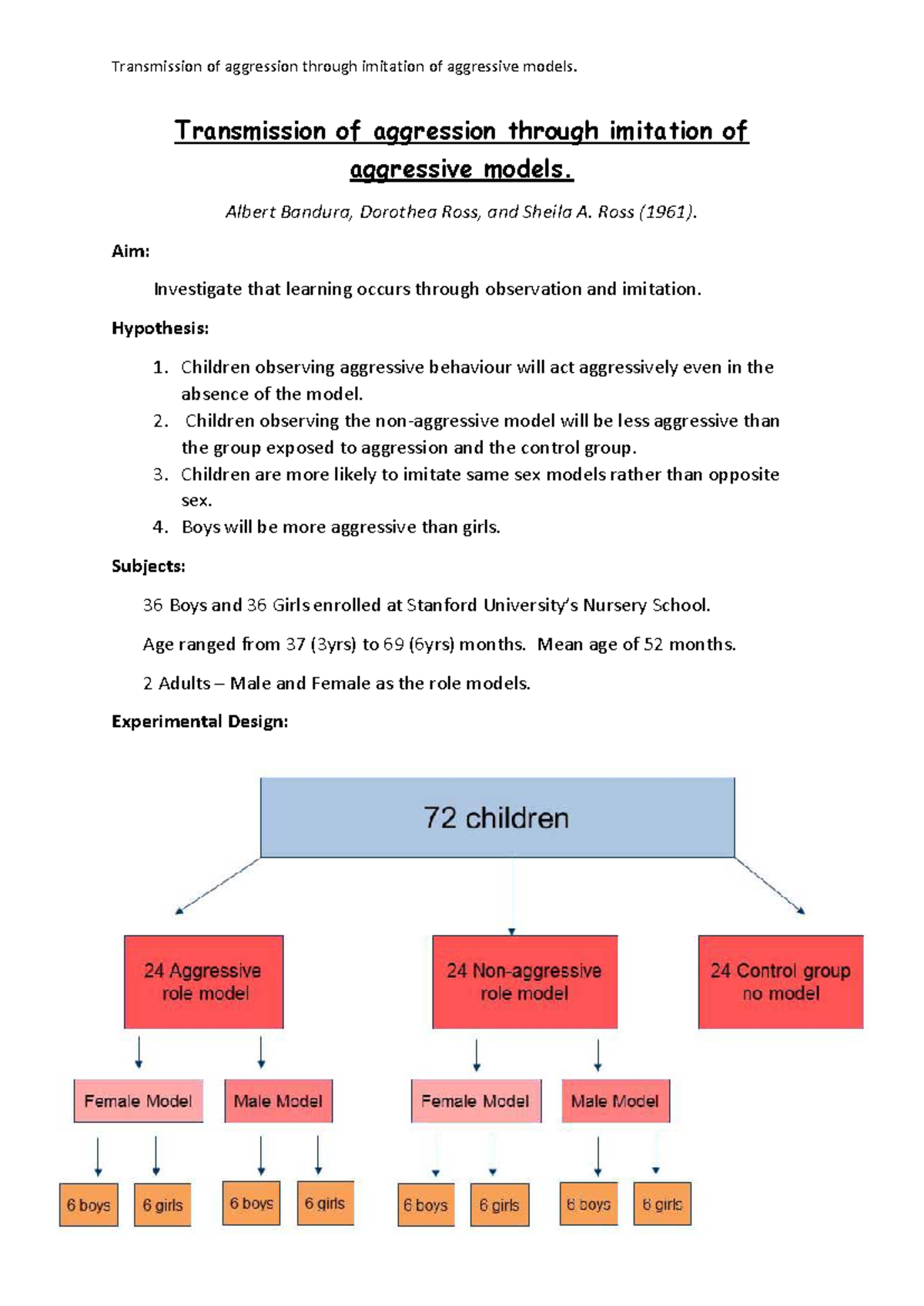 Transmission of aggression through imitation of aggressive models ...