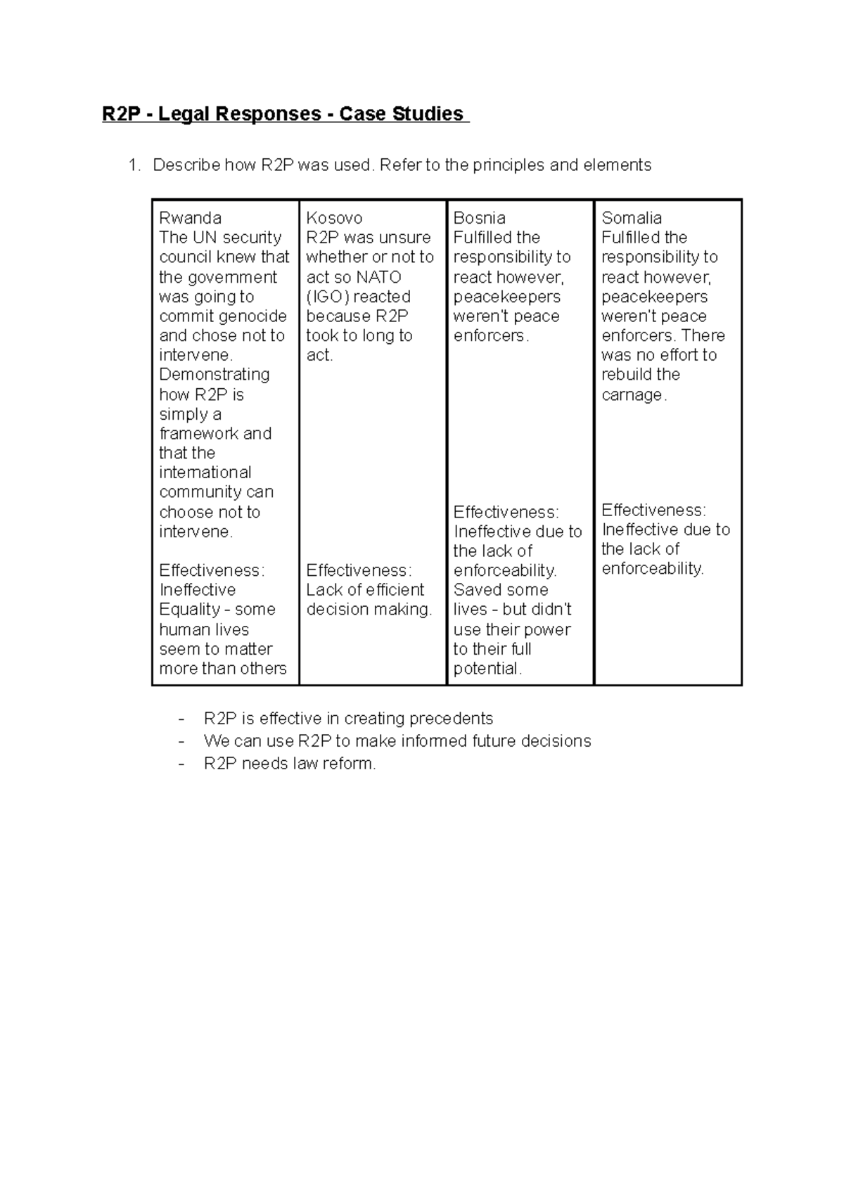 R2P - Legal Responses - HSC Legal Studies - R2P - Legal Responses ...