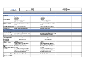 Project Agape - Sample narrative report - Republic of the Philippines ...