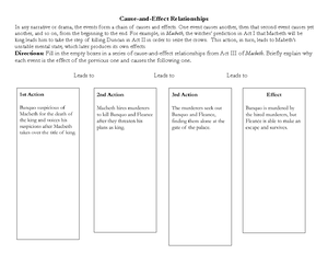 The Great Gatsby Chain Reaction Organizer (1) - Name