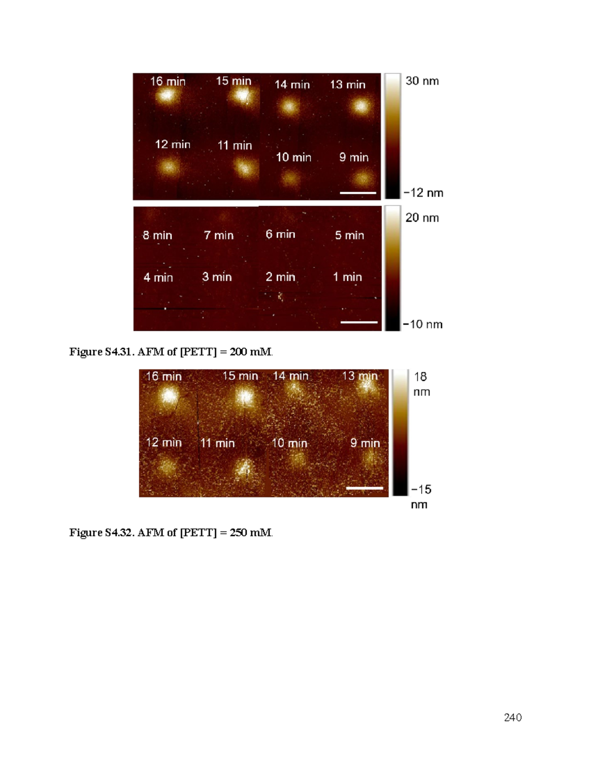 Bioaktive Moleküle UND Makromoleküle-37 - Figure S4. AFM of [PETT ...