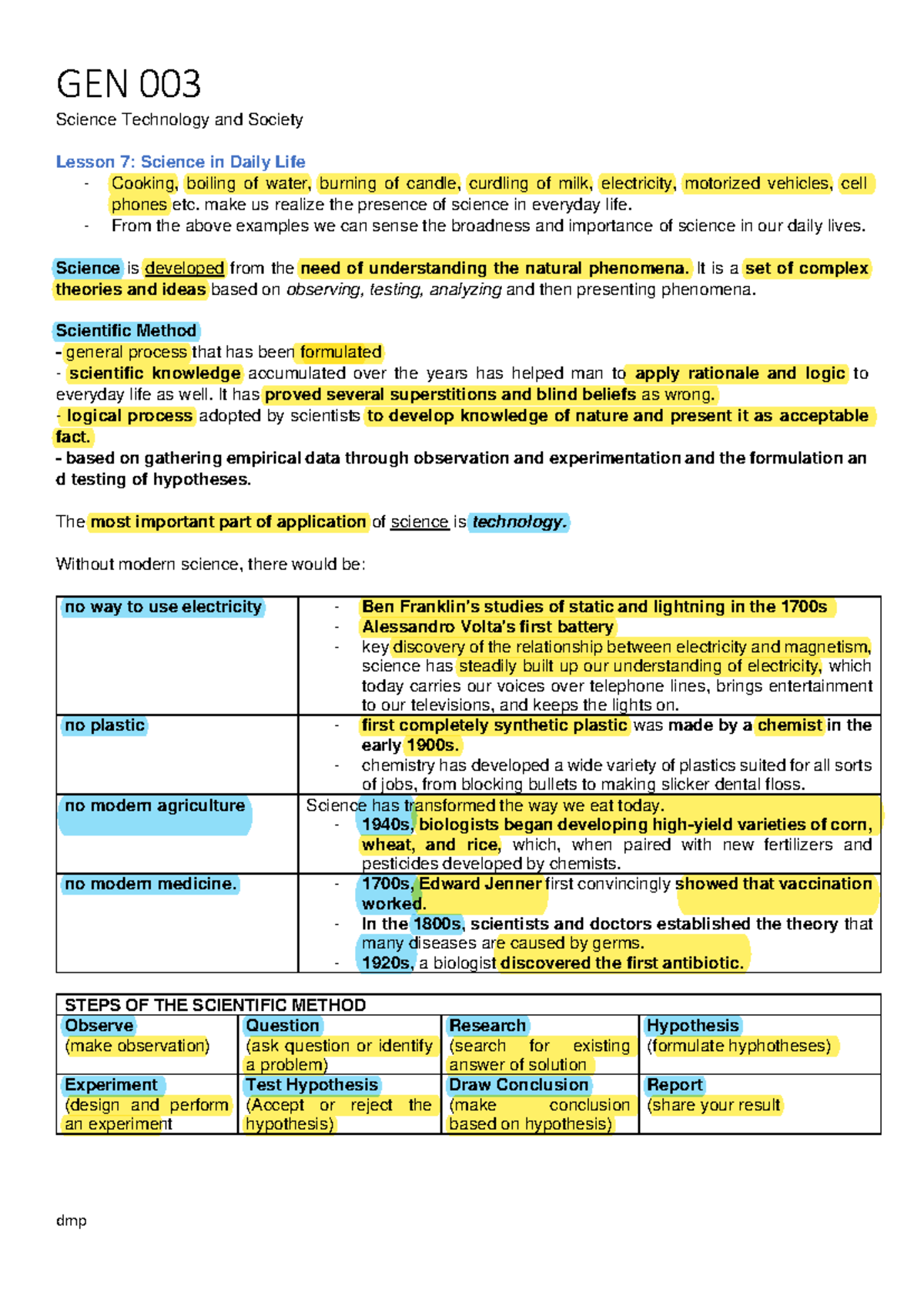 GEN-003 P2-reviewer - GEN 003 Science Technology and Society Lesson 7 ...