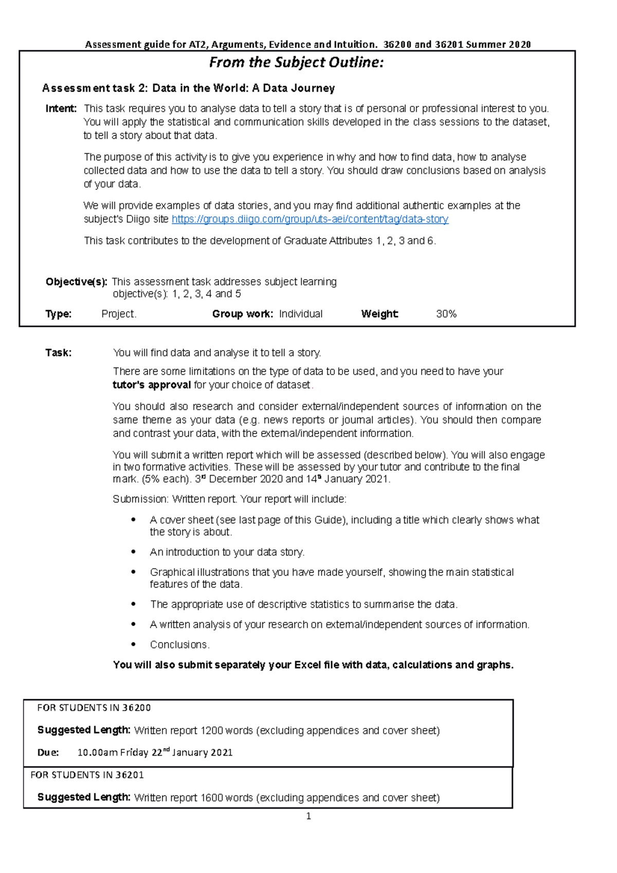 AT2Assessment Guide - Assignment - From the Subject Outline: Assessment ...
