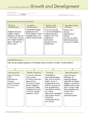 Chapter 18 Postpartum Physiologic Changes - Chapter 18: Postpartum ...