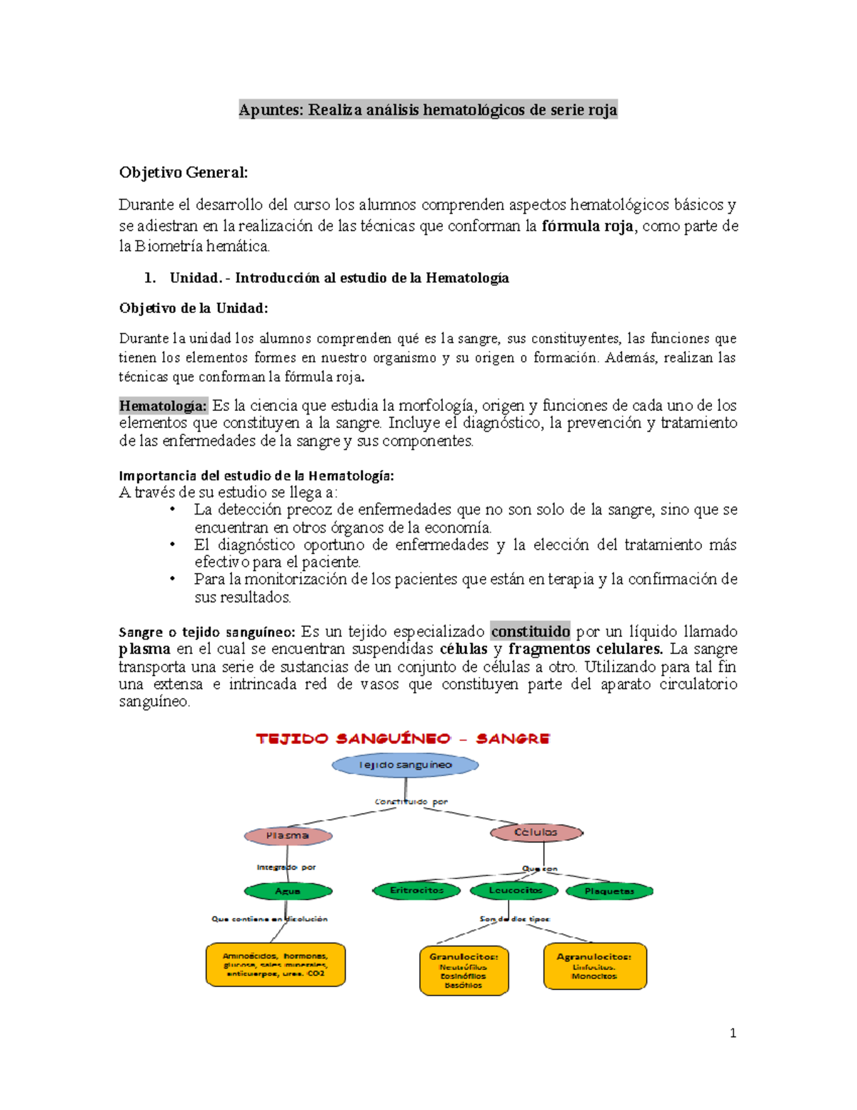 Apuntes Hematología - Contiene Generalidades de fórmula roja como parte ...