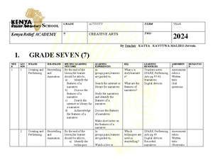 Curriculum development - EMP 201 DOMINIC ISABOKE Isabokemose192students ...