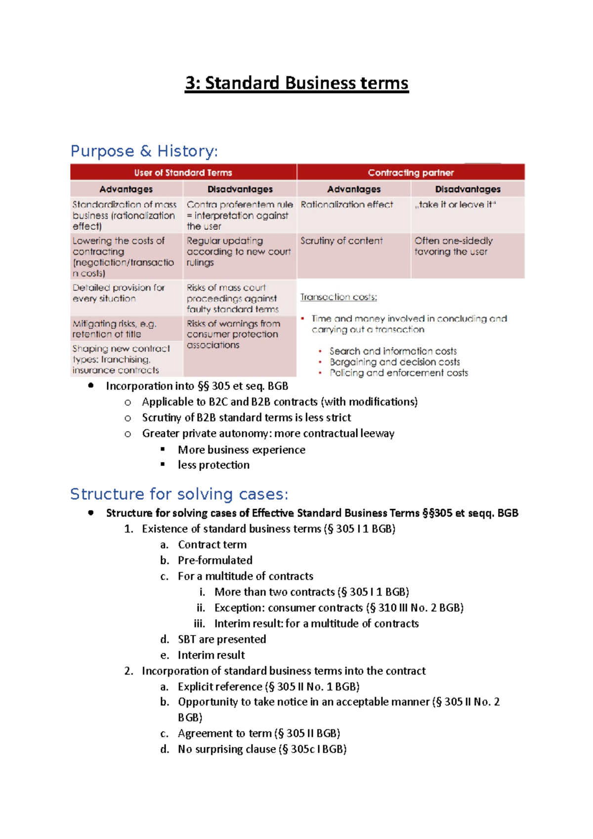 Summary Standard Business terms BSI WS2122 - 3: Standard Business terms ...