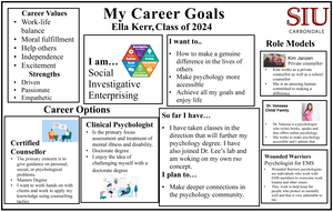 Career Values Worksheet- Homework: Work Values The purpose of this ...