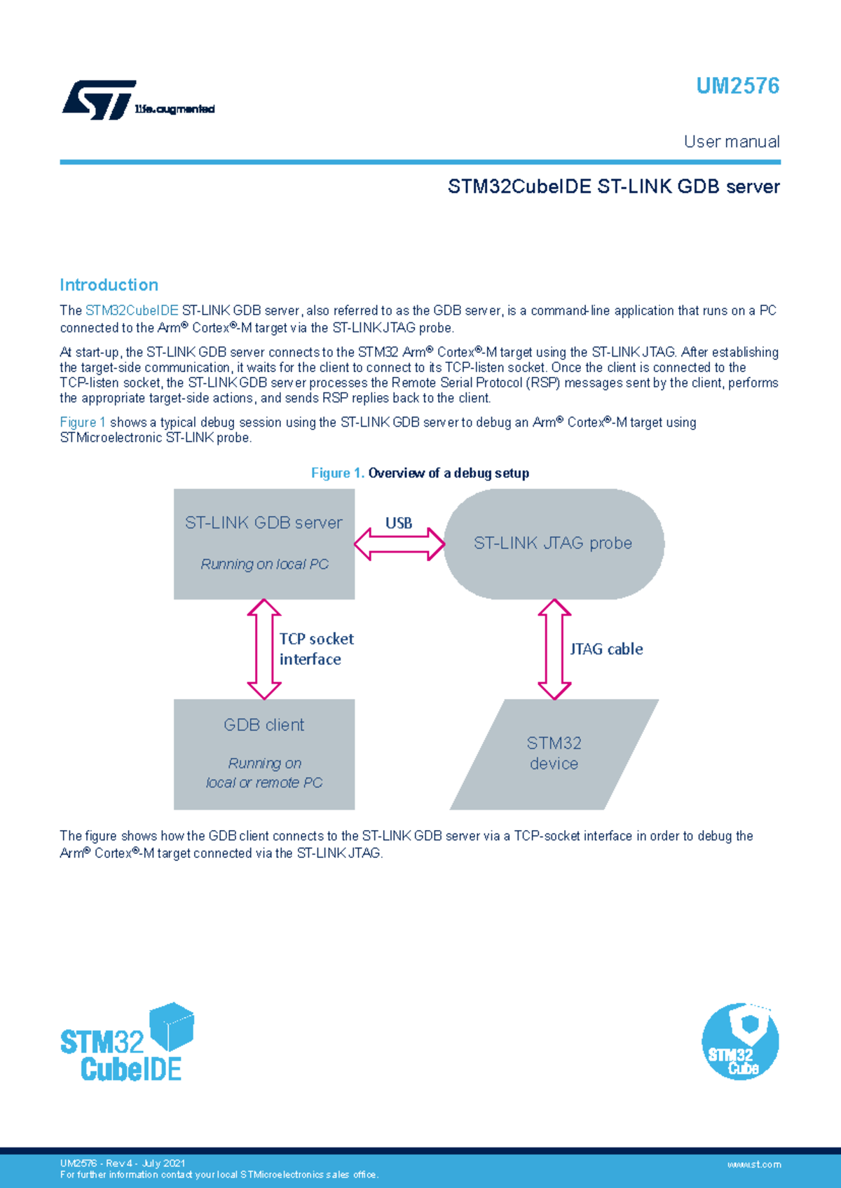 TM32Cube IDE ST-LINK GDB server - Introduction The STM32CubeIDE ST-LINK GDB server, also ...