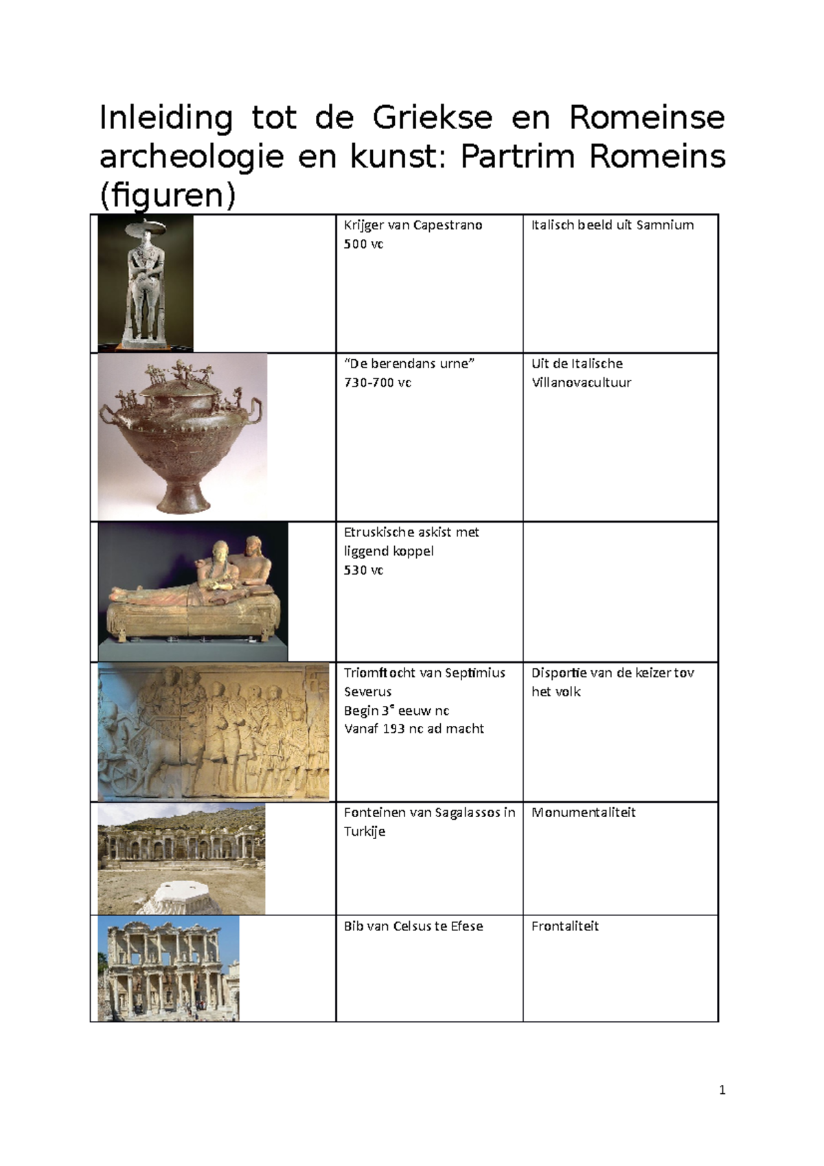 Romeinse afbeeldingen - Inleiding tot de Griekse en Romeinse ...