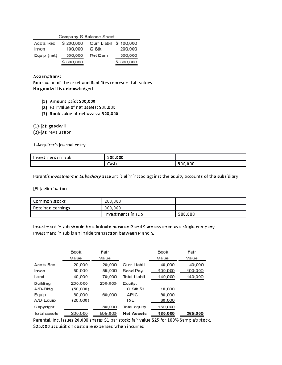 Ch2 - notes lecture review - Assumptions: Book value of the asset and ...