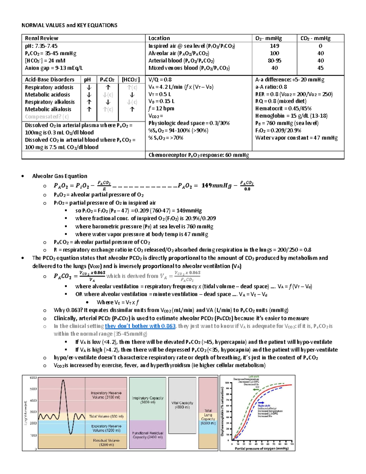 S3-Pulm Physiology Lecture Notes - NORMAL VALUES and KEY EQUATIONS ...