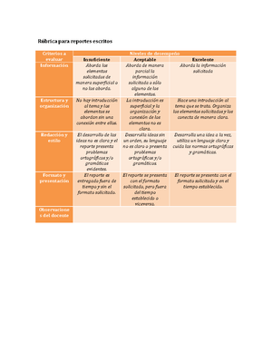 Repaso Anatomia - AREA DE ANATOMI A DE LOS ANI MALES DOMESTI COS UNCPBA ...