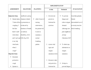 5 NCP INP - nursing care plan - ASSESSMENT DIAGNOSIS PLANNING ...